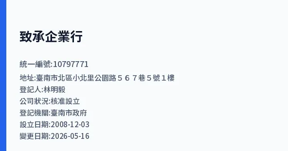 致承企業行的照片-統編 10797771(臺南市) 公司登記資料與營業項目詳細圖表