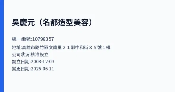 吳慶元(名都造型美容)的照片-統編 10798357(高雄市) 公司登記資料與營業項目詳細圖表