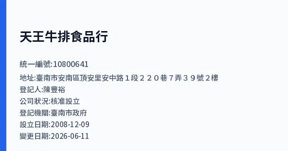 天王牛排食品行的照片-統編 10800641(臺南市) 公司登記資料與營業項目詳細圖表