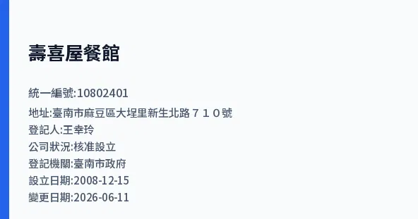壽喜屋餐館的照片-統編 10802401(臺南市) 公司登記資料與營業項目詳細圖表