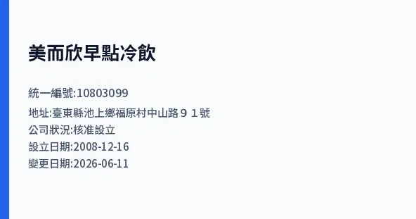 美而欣早點冷飲的照片-統編 10803099(臺東縣) 公司登記資料與營業項目詳細圖表