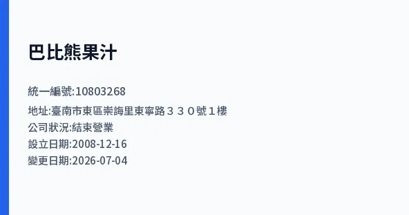 巴比熊果汁的照片-統編 10803268(臺南市) 公司登記資料與營業項目詳細圖表