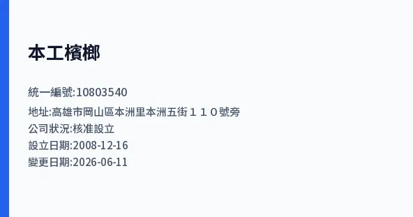 本工檳榔的照片-統編 10803540(高雄市) 公司登記資料與營業項目詳細圖表