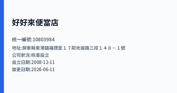好好來便當店的照片-統編 10803984(屏東縣) 公司登記資料與營業項目詳細圖表