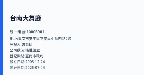 台南大舞廳的照片-統編 10806981(臺南市) 公司登記資料與營業項目詳細圖表