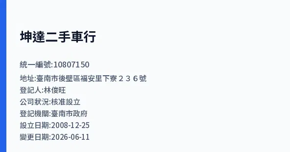 坤達二手車行的照片-統編 10807150(臺南市) 公司登記資料與營業項目詳細圖表