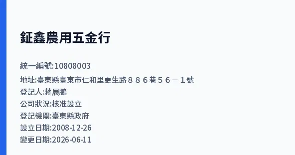 鉦鑫農用五金行的照片-統編 10808003(臺東縣) 公司登記資料與營業項目詳細圖表
