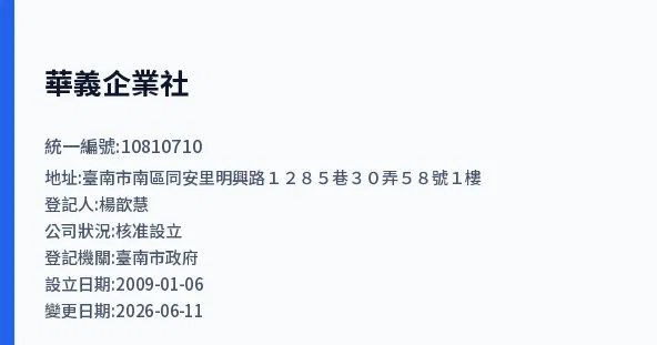 華義企業社的照片-統編 10810710(臺南市) 公司登記資料與營業項目詳細圖表