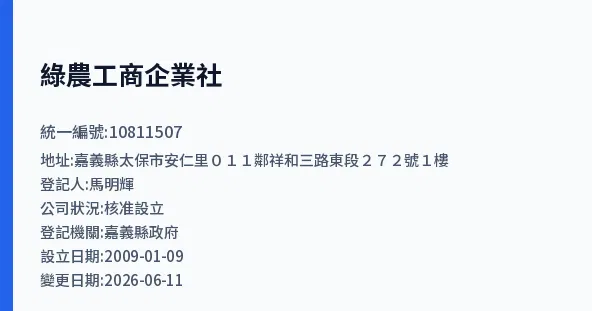 綠農工商企業社的照片-統編 10811507(嘉義縣) 公司登記資料與營業項目詳細圖表