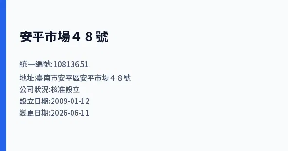 安平市場48號的照片-統編 10813651(臺南市) 公司登記資料與營業項目詳細圖表