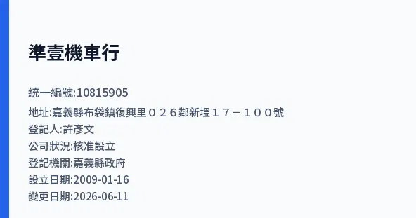 準壹機車行的照片-統編 10815905(嘉義縣) 公司登記資料與營業項目詳細圖表