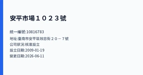 安平市場1023號的照片-統編 10816783(臺南市) 公司登記資料與營業項目詳細圖表