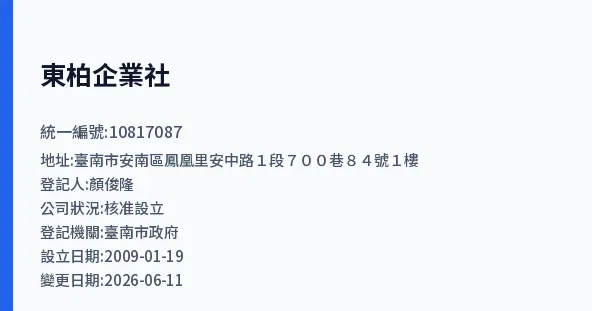 東柏企業社的照片-統編 10817087(臺南市) 公司登記資料與營業項目詳細圖表
