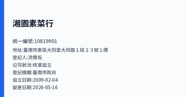 湘園素菜行的照片-統編 10819901(臺南市) 公司登記資料與營業項目詳細圖表