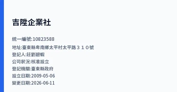 吉陞企業社的照片-統編 10823588(臺東縣) 公司登記資料與營業項目詳細圖表