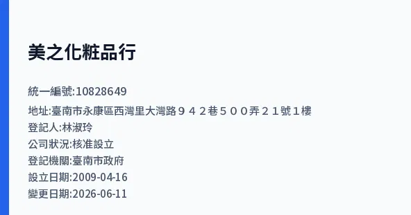 美之化粧品行的照片-統編 10828649(臺南市) 公司登記資料與營業項目詳細圖表