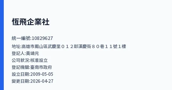 恆飛企業社的照片-統編 10829627(高雄市) 公司登記資料與營業項目詳細圖表