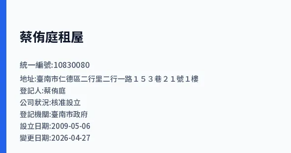 蔡侑庭租屋的照片-統編 10830080(臺南市) 公司登記資料與營業項目詳細圖表