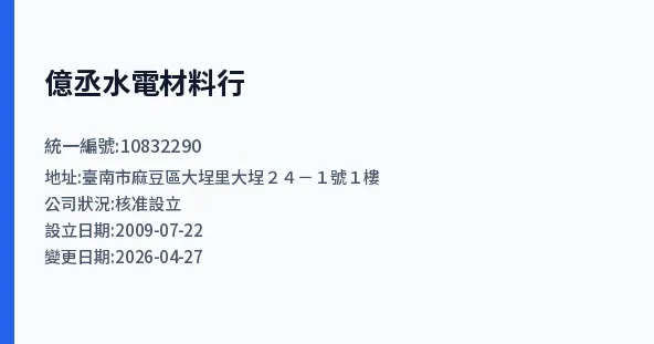 億丞水電材料行的照片-統編 10832290(臺南市) 公司登記資料與營業項目詳細圖表