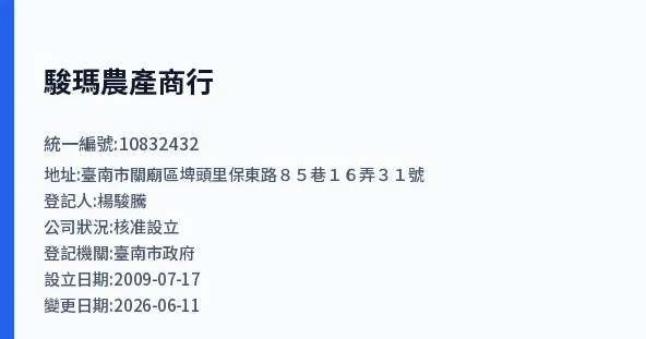 駿瑪農產商行的照片-統編 10832432(臺南市) 公司登記資料與營業項目詳細圖表