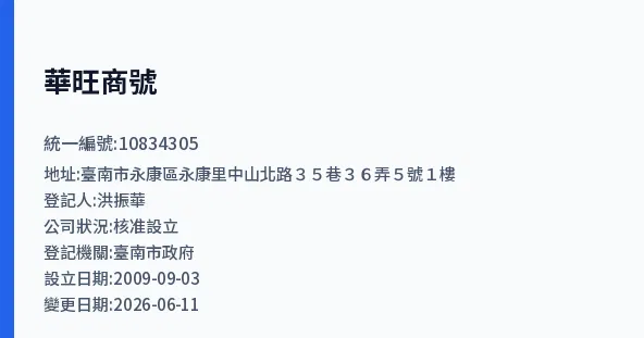 華旺商號的照片-統編 10834305(臺南市) 公司登記資料與營業項目詳細圖表