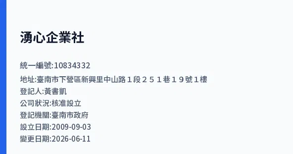 湧心企業社的照片-統編 10834332(臺南市) 公司登記資料與營業項目詳細圖表
