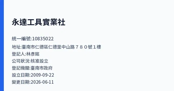 永達工具實業社的照片-統編 10835022(臺南市) 公司登記資料與營業項目詳細圖表