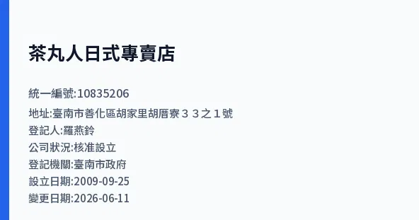 茶丸人日式專賣店的照片-統編 10835206(臺南市) 公司登記資料與營業項目詳細圖表