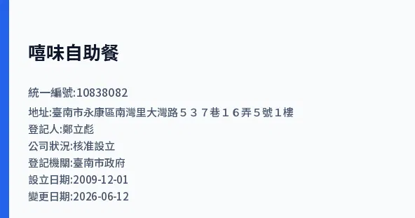 嘻味自助餐的照片-統編 10838082(臺南市) 公司登記資料與營業項目詳細圖表