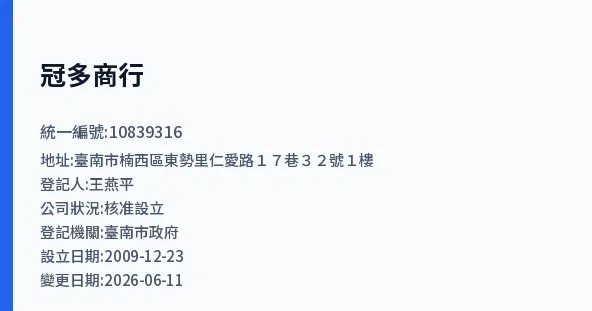 冠多商行的照片-統編 10839316(臺南市) 公司登記資料與營業項目詳細圖表