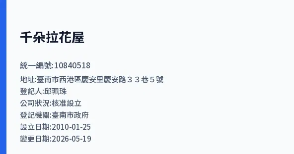 千朵拉花屋的照片-統編 10840518(臺南市) 公司登記資料與營業項目詳細圖表