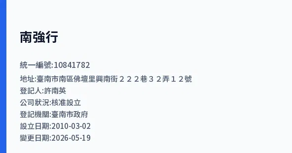 南強行的照片-統編 10841782(臺南市) 公司登記資料與營業項目詳細圖表