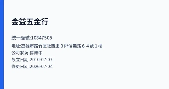 金益五金行的照片-統編 10847505(高雄市) 公司登記資料與營業項目詳細圖表