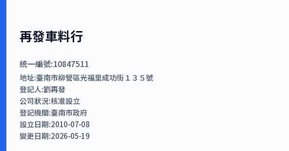 再發車料行的照片-統編 10847511(臺南市) 公司登記資料與營業項目詳細圖表