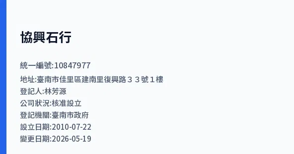 協興石行的照片-統編 10847977(臺南市) 公司登記資料與營業項目詳細圖表