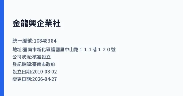 金龍興企業社的照片-統編 10848384(臺南市) 公司登記資料與營業項目詳細圖表