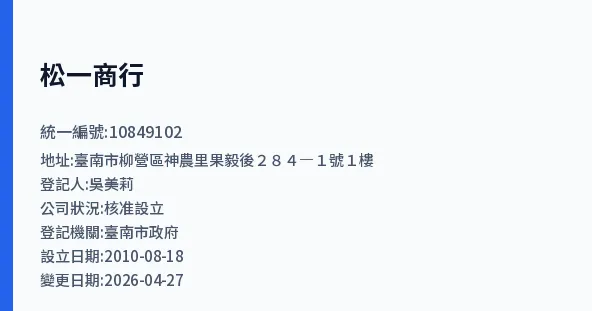 松一商行的照片-統編 10849102(臺南市) 公司登記資料與營業項目詳細圖表