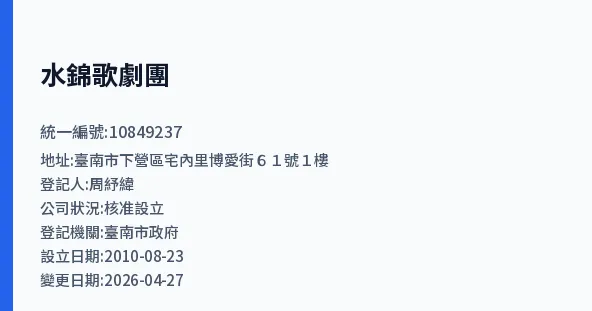 水錦歌劇團的照片-統編 10849237(臺南市) 公司登記資料與營業項目詳細圖表
