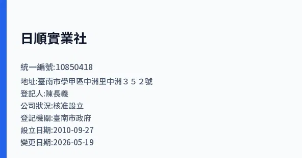 日順實業社的照片-統編 10850418(臺南市) 公司登記資料與營業項目詳細圖表