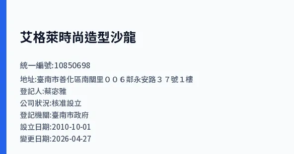 艾格萊時尚造型沙龍的照片-統編 10850698(臺南市) 公司登記資料與營業項目詳細圖表