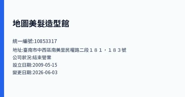 地圖美髮造型館的照片-統編 10853317(臺南市) 公司登記資料與營業項目詳細圖表