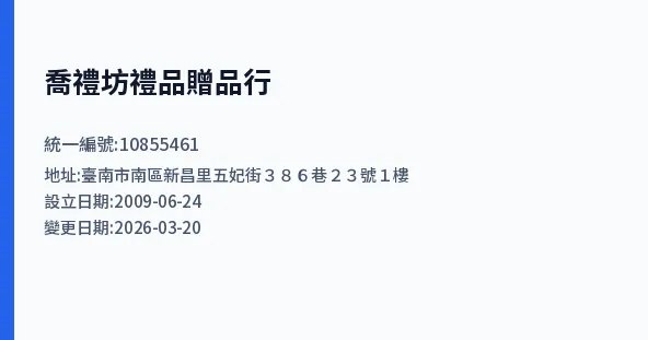 喬禮坊禮品贈品行的照片-統編 10855461(臺南市) 公司登記資料與營業項目詳細圖表