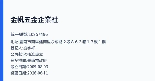 金帆五金企業社的照片-統編 10857496(臺南市) 公司登記資料與營業項目詳細圖表