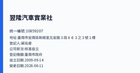 翌隆汽車實業社的照片-統編 10859207(臺南市) 公司登記資料與營業項目詳細圖表
