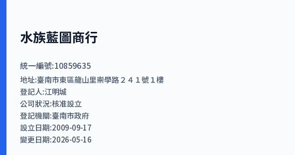 水族藍圖商行的照片-統編 10859635(臺南市) 公司登記資料與營業項目詳細圖表