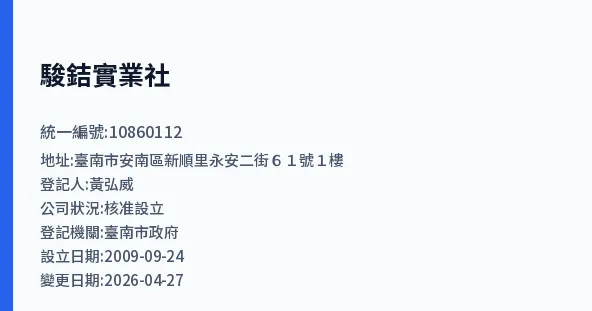 駿銡實業社的照片-統編 10860112(臺南市) 公司登記資料與營業項目詳細圖表