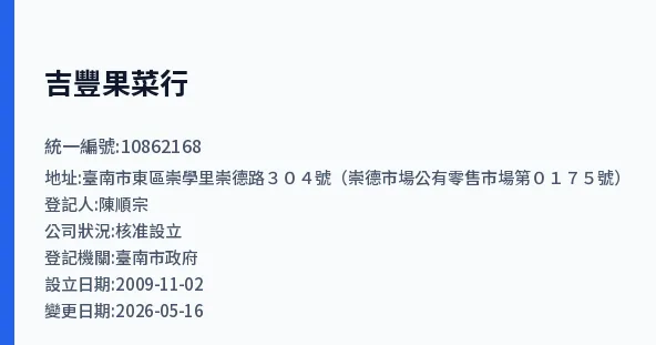 吉豐果菜行的照片-統編 10862168(臺南市) 公司登記資料與營業項目詳細圖表