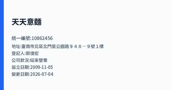 天天意麵的照片-統編 10862456(臺南市) 公司登記資料與營業項目詳細圖表