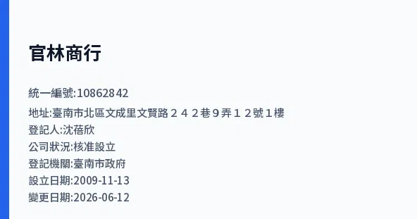 官林商行的照片-統編 10862842(臺南市) 公司登記資料與營業項目詳細圖表
