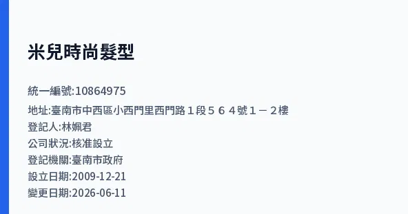 米兒時尚髮型的照片-統編 10864975(臺南市) 公司登記資料與營業項目詳細圖表